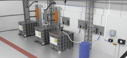 Static Earthing Solutions | SESPL